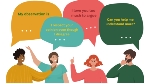 Master the Island of Shared Meaning Communication